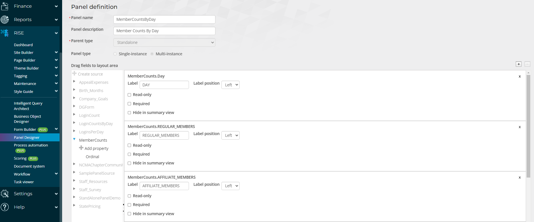 Membership Counts By Day