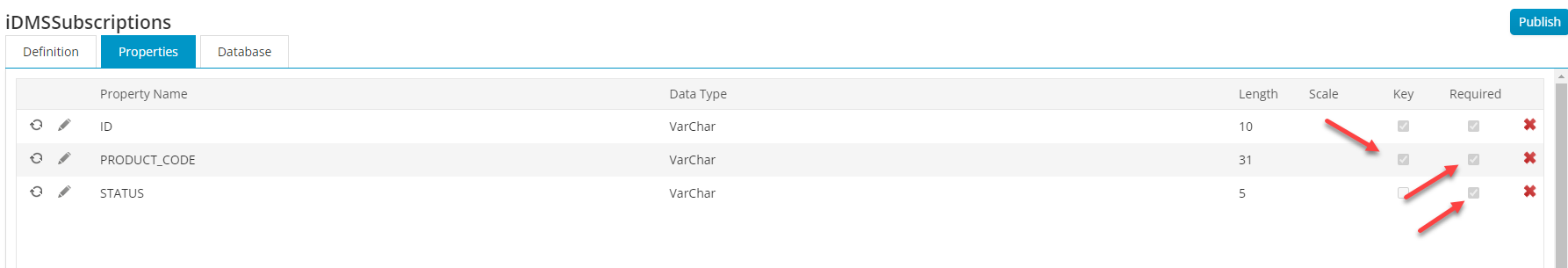 Subscriptions and Chapters Tutorial