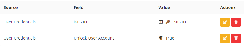 Credentials Tutorial